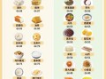 糖尿病宜吃的食物大全_哪些主食最稳血糖