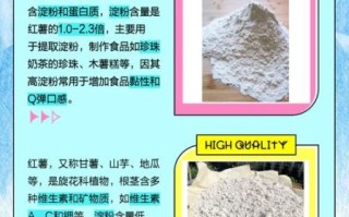 木薯粉能代替澄粉吗_木薯粉和澄粉的区别