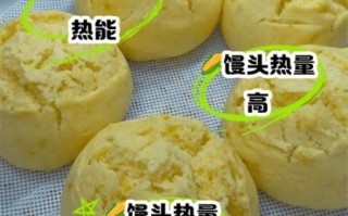 玉米面窝头热量是多少_减肥能吃吗