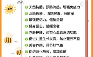 土蜂蜜的功效与作用_土蜂蜜怎么吃最好