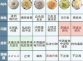 豆腐渣白带是什么妇科病_豆腐渣白带怎么治疗