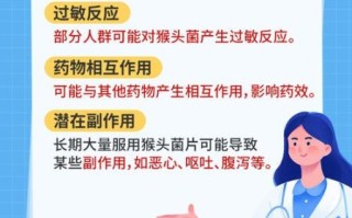 猴头菌片饭前还是饭后吃_猴头菌片能长期吃吗