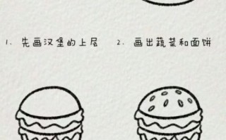 美味菜肴简笔画怎么画_简笔画步骤教程