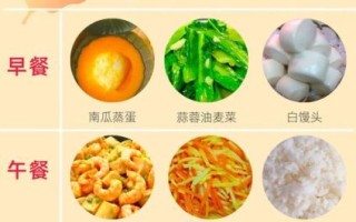 调理脾胃吃什么好_15种食物推荐