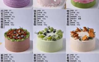 新款蛋糕怎么保存_生日蛋糕哪种口味最受欢迎