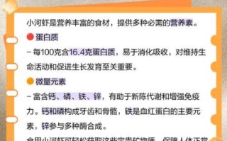 河虾的营养价值及功效与作用_河虾适合什么人吃