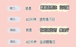 一周瘦10斤可能吗_科学快速减脂方案