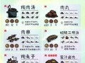饥荒食谱大全配方图表_饥荒食谱怎么做