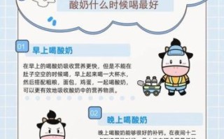 一天酸奶什么时候喝最好_酸奶最佳饮用时间