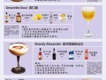 鸡尾酒配方大全_新手如何调酒