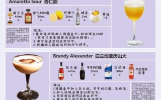 鸡尾酒配方大全_新手如何调酒