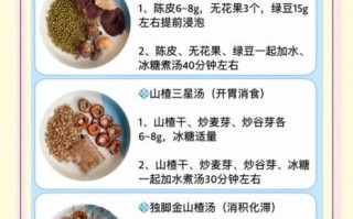 儿童开胃菜谱有哪些_怎么做宝宝开胃菜