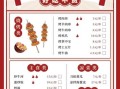 烧烤菜单设计模板怎么做_烧烤店菜单排版技巧