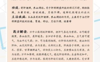 吃逍遥丸乳腺结节没了_真的假的 吃逍遥丸乳腺结节没了_真的假的