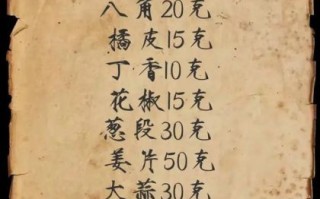 狗肉怎么做好吃_狗肉经典配料有哪些