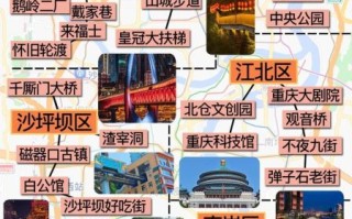 重庆旅游攻略_重庆自由行最佳路线