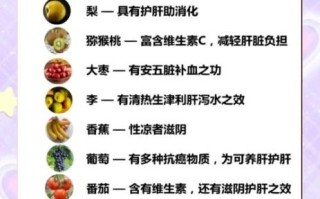 怎么养肝护肝排毒_吃什么食物最有效