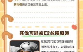 苏泊尔电压力锅e2故障怎么解决_苏泊尔e2故障维修教程