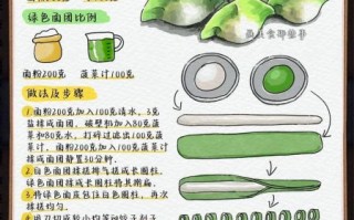 饺子怎么和面不破皮_饺子皮怎么擀才筋道