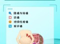 肠癌早期症状有哪些_肠癌早期会腹痛吗