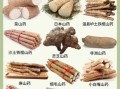 山药的功效与作用_吃山药有哪些好处
