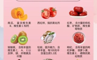 增加y精子最快的食物有哪些_吃什么提高y精子数量