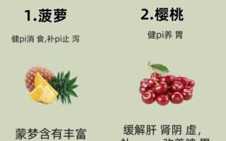 胃寒吃什么水果好_胃寒适合吃什么水果