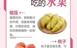 经期吃什么水果好_如何排瘀血