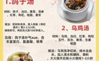 补气血炖汤食谱大全_女人喝什么汤最补气血