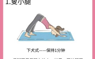 懒人快速减肥法_一周瘦10斤可能吗