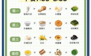 低血糖吃什么好_低血糖饮食注意事项