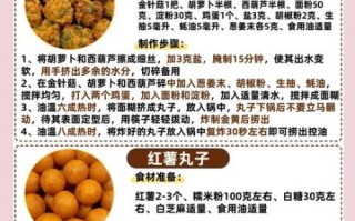 炸丸子怎么做外酥里嫩_炸丸子配方窍门