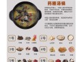 药膳粥的做法大全窍门_如何煮出养生又美味的药膳粥