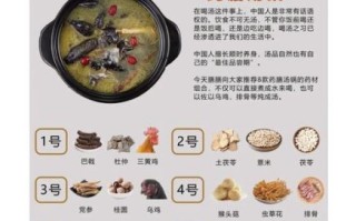 药膳粥的做法大全窍门_如何煮出养生又美味的药膳粥