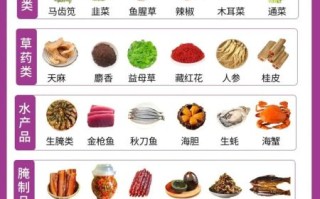 孕妇吃什么食物好_孕期饮食禁忌有哪些