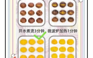 煮栗子冷水下锅还是热水_如何快速去壳