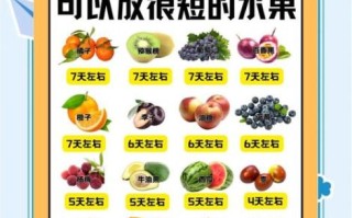 新鲜水果怎么保存时间长_哪些水果不能放冰箱