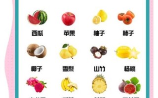 败火的水果有哪些_哪些水果降火最快