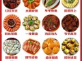 南方年夜饭菜谱有哪些_怎么做才地道