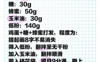 自制蛋糕的做法大全_新手零失败配方