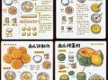 小吃菜谱大全图片_怎么做简单又好吃