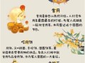 中秋节由来_中秋节习俗