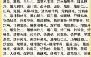 报菜名贯口简单版_怎么快速背下来