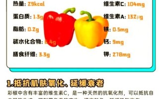 彩椒营养价值高吗_彩椒怎么吃最有营养