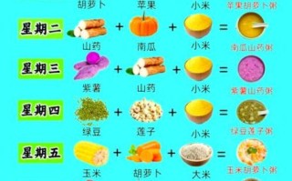 吃什么养胃_胃不好吃什么食物调理