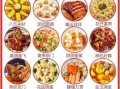 年夜饭菜谱大全家常菜寓意_哪些菜最吉利