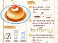布丁怎么做_布丁做法详细步骤