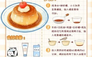 布丁怎么做_布丁做法详细步骤