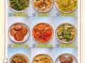 儿童素食营养食谱大全_如何科学搭配