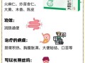 便秘吃什么药好用_长期便秘吃什么药效果最好